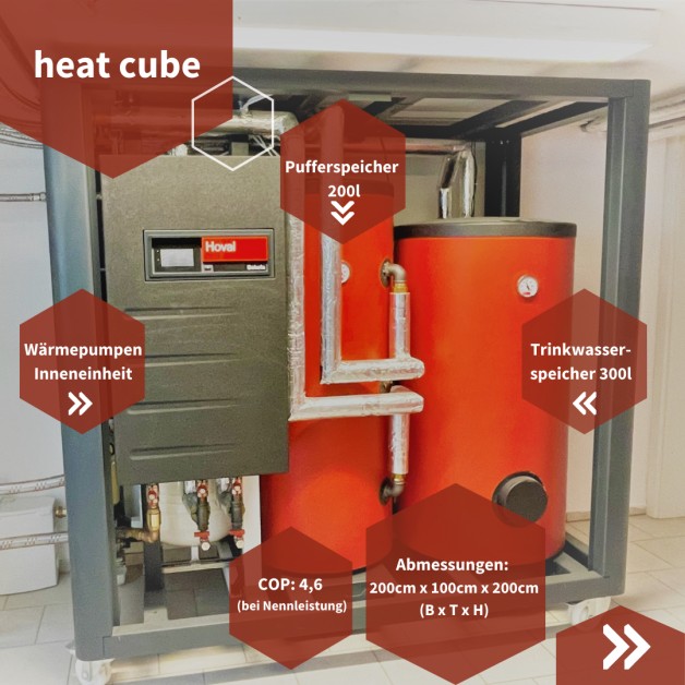 Systematisch Heizungen sanieren - Tag für Tag! - Bauspot.de